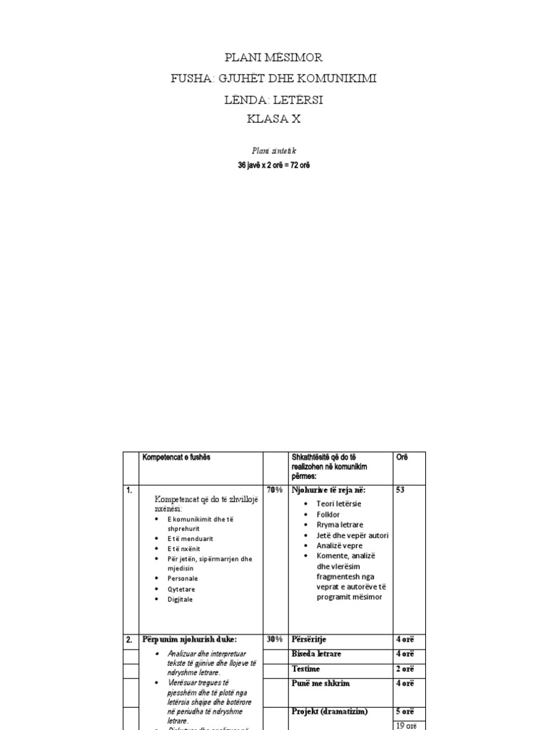 Letersia 10 - Plani Mesimor | PDF