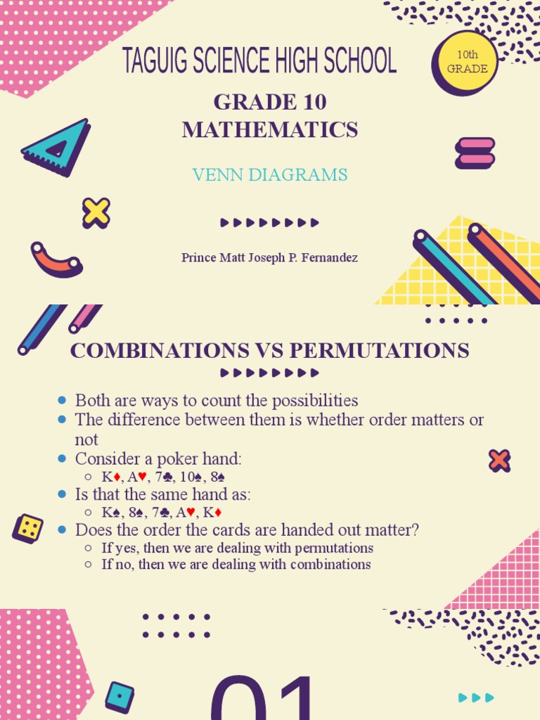 Hs Electives Sociology Subject For High School 9th Grade Concepts in ...