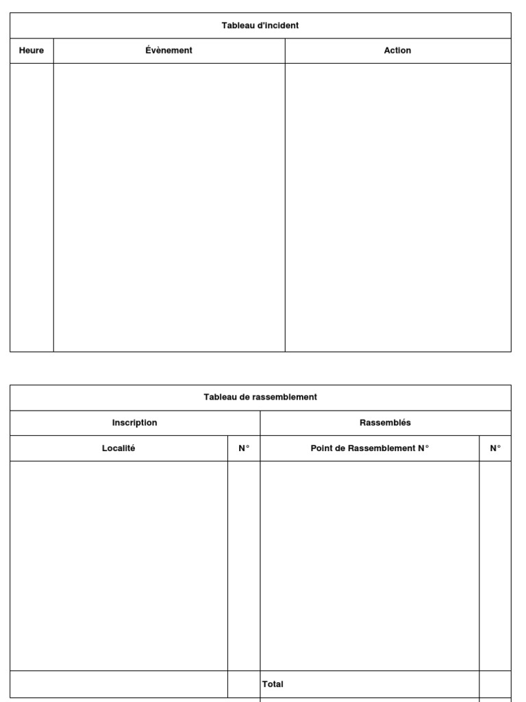Les Tableaux Du PCO PDF | PDF