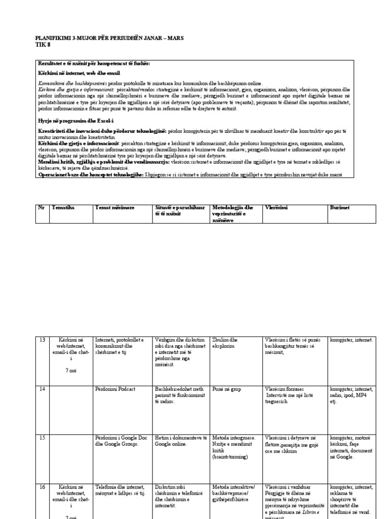 TIK 8 Perjudha 2, Viti 2022-2023 | PDF