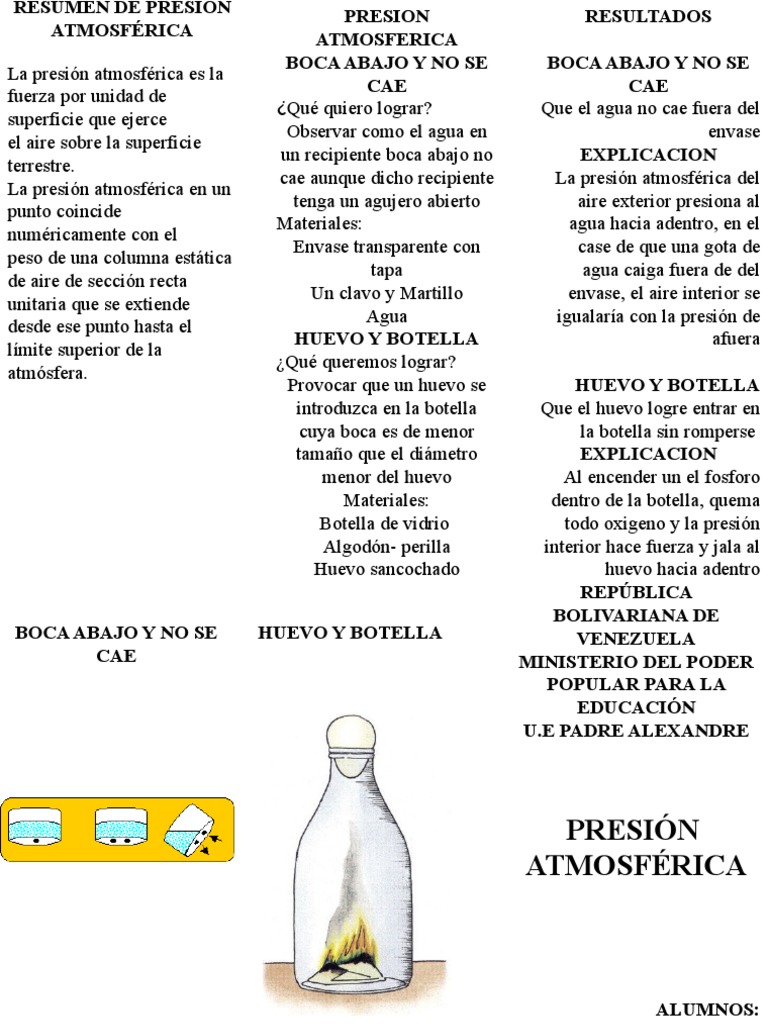 Experimentos de presión atmosférica | PDF | Presión | Botella