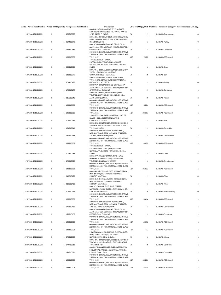 HVAC Components Inventory List | PDF | Technology & Engineering