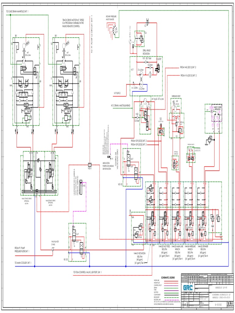 Diagrama Hidráulico LF 5100 PSI | PDF