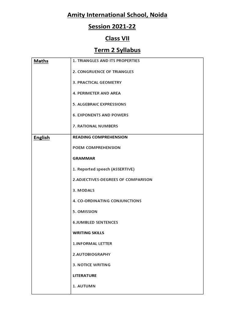 TERM 2 FINAL Exam SYLLABUS PDF | PDF