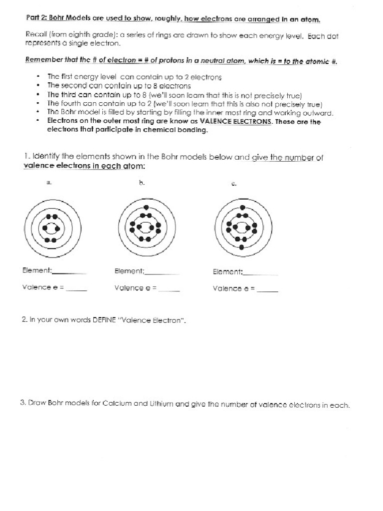 Bohr Models Chemistry | PDF