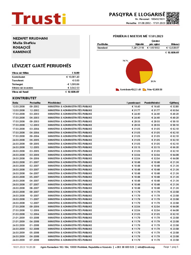 Pasqyra e Kursimeve Pensionale PDF | PDF