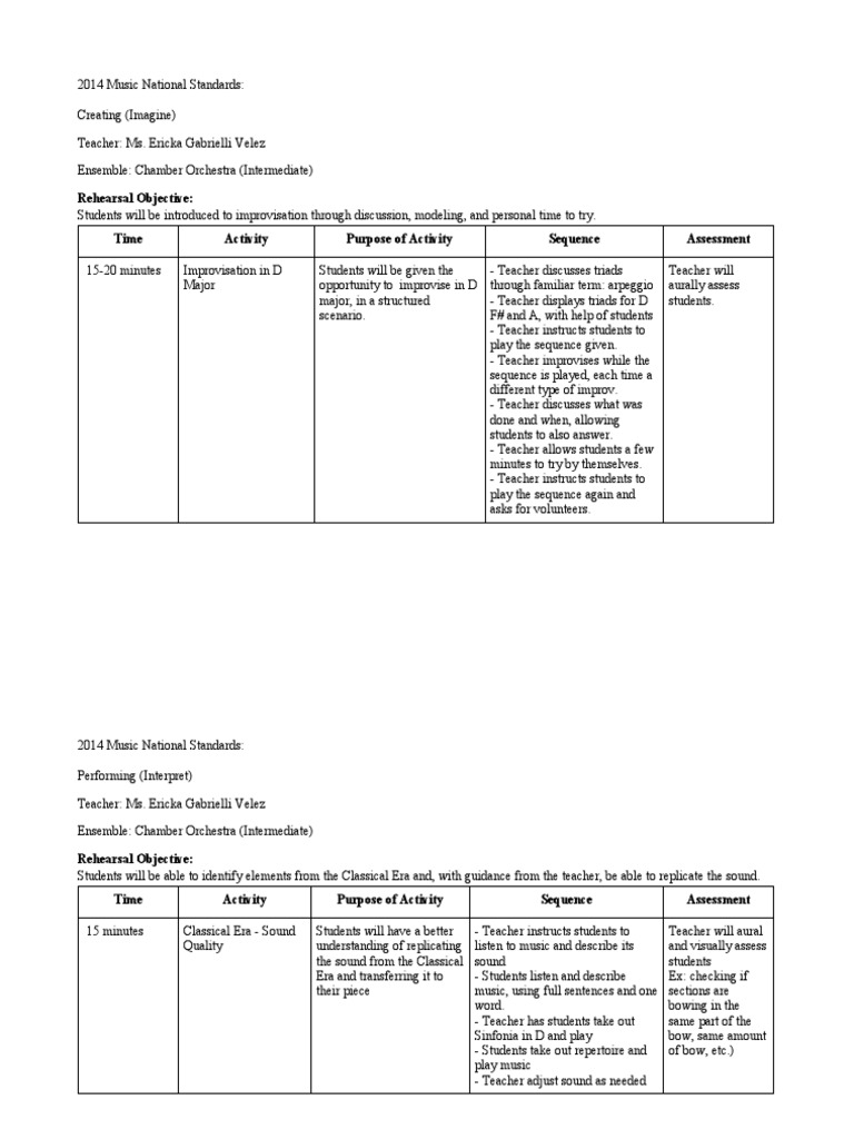 Chamber Orchestra Rehearsal Plans | PDF