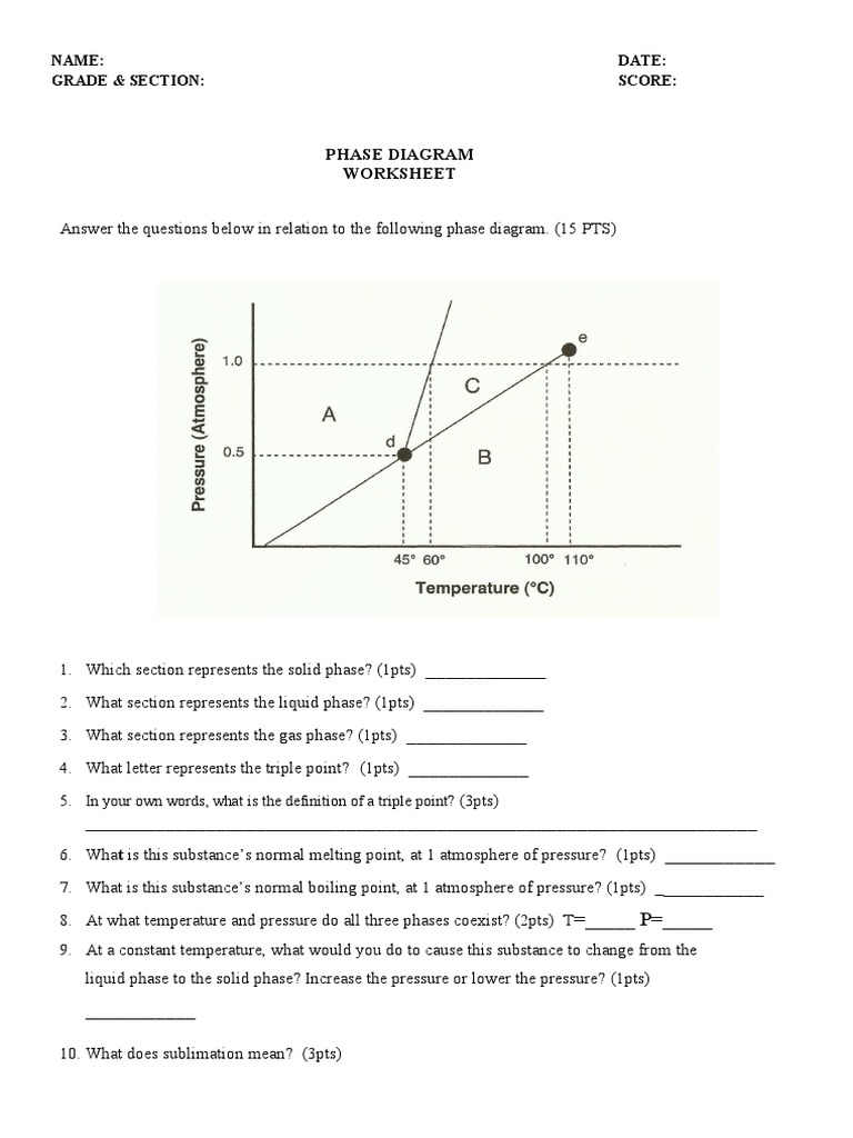 Worksheet (Phase Diagram) | PDF | Games & Activities | Teaching Methods ...