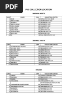 Appendix 3 Schools, 2025 | PDF