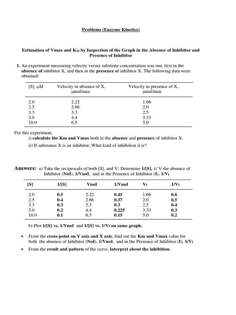 Problem_EnzymeKinetics -2 (1) | PDF | Enzyme Inhibitor | Enzyme Kinetics