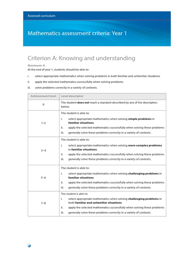 MYP Assessment Criteria - Mathematics | PDF
