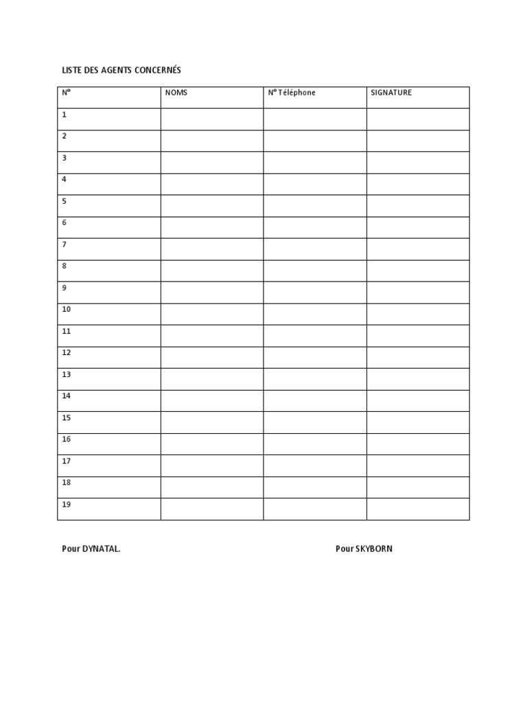 LISTE DES AGENT-WPS Office | PDF