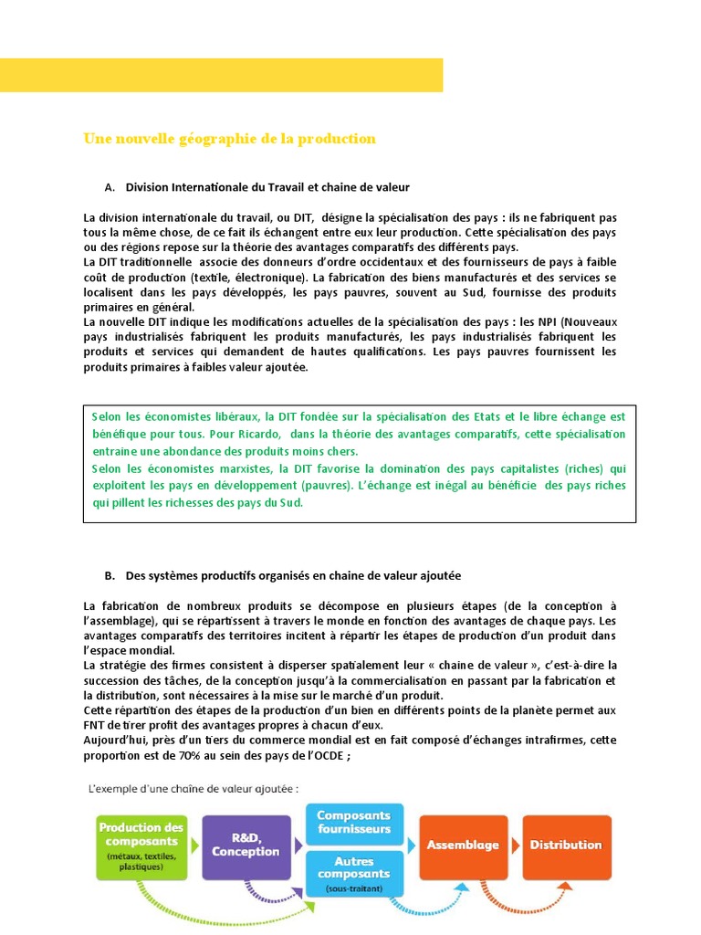 COURS 1THG2 CH4 Les Espaces de Production Dans Le Monde | PDF ...