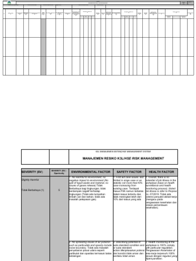 CORP HSEMS F-0022 Risk Management Rev 2 | PDF