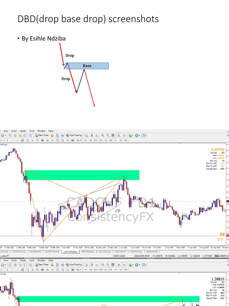 Drop Base Drop | PDF