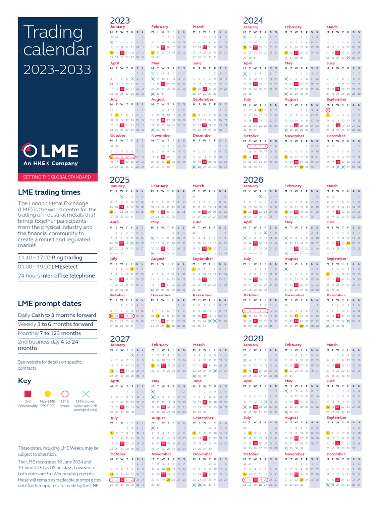 2023-2033 Monthly Trading Calendar | PDF | Financial Markets | Trade