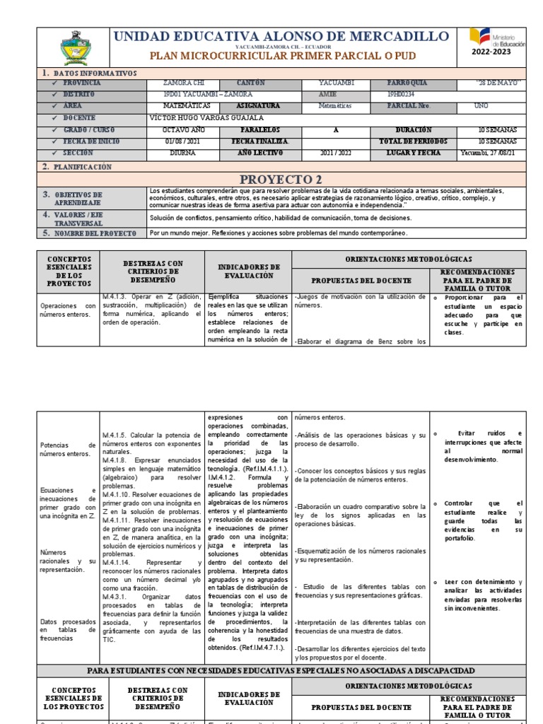 Planificacion Microcurricular de Metematicas 2 | PDF | Números | Ecuaciones