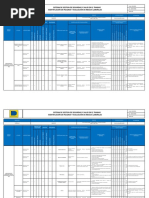 Cuadro de Multas SUNAFIL 2025 | PDF