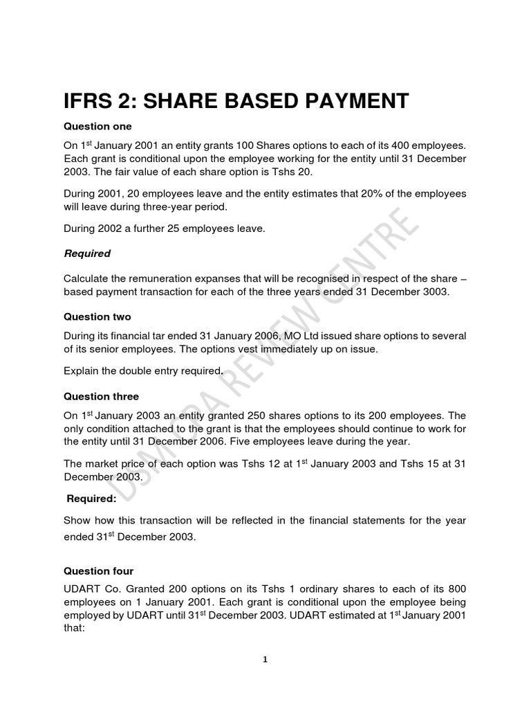 IFRS 2: Share-Based Payment Accounting | PDF | Option (Finance) | Fair ...