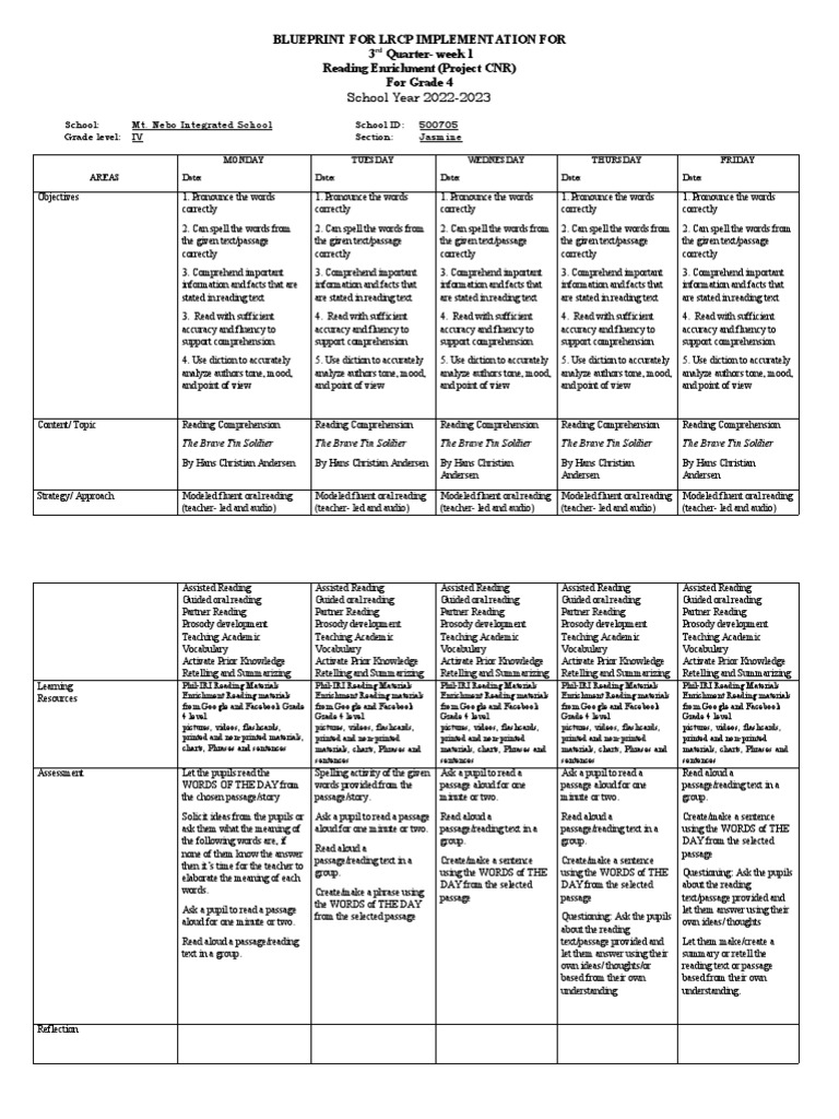 Blueprint For LRCP Implementation For 3 Quarter-Week 1 Reading Enrichment (Project CNR) For ...