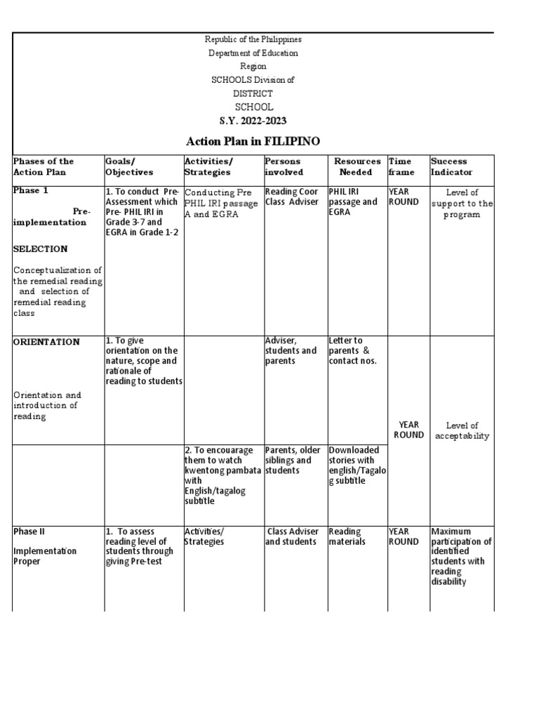 Action Plan in Filipino | Download Free PDF | Reading Comprehension ...