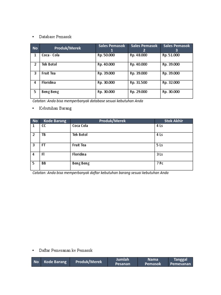 Laporan Manajemen Stock Barang | PDF