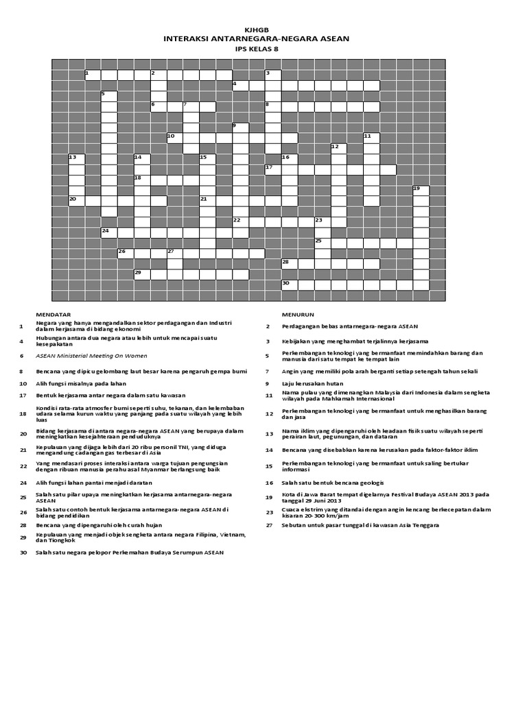 TTS Interaksi Antarnegara ASEAN Kelas 8 - SISWA | PDF