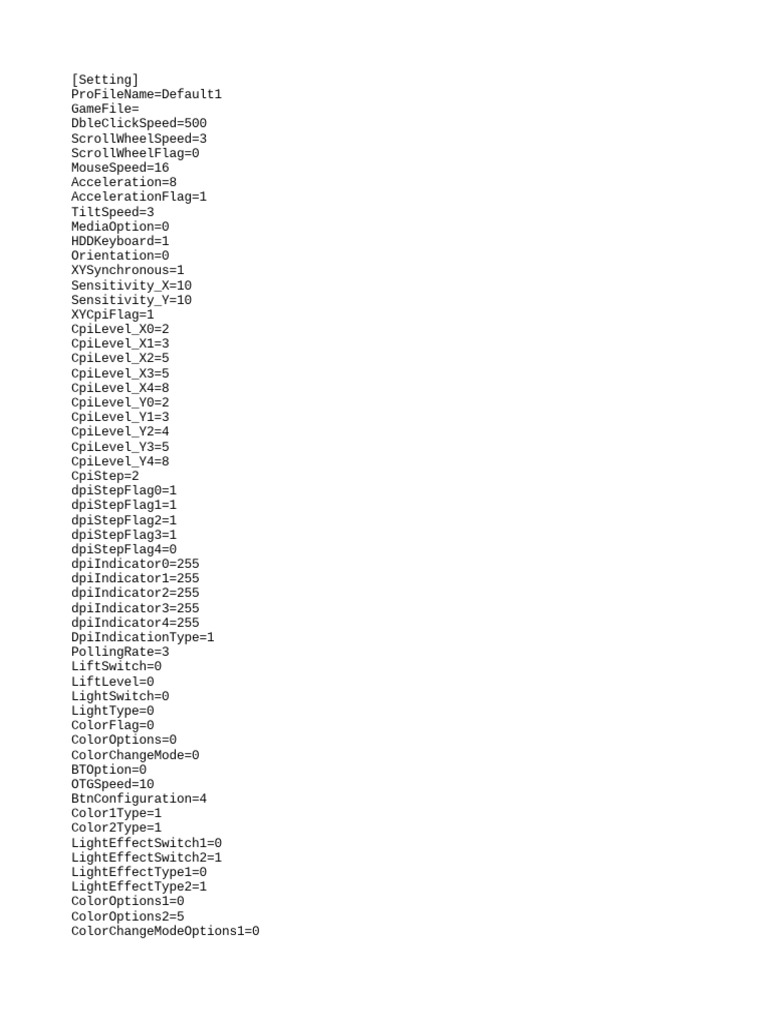 AWEPE GMP | PDF | Teaching Methods & Materials