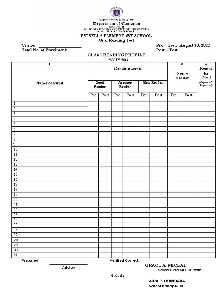 ORAL READING TEST Template | PDF | Learning | Learning Methods