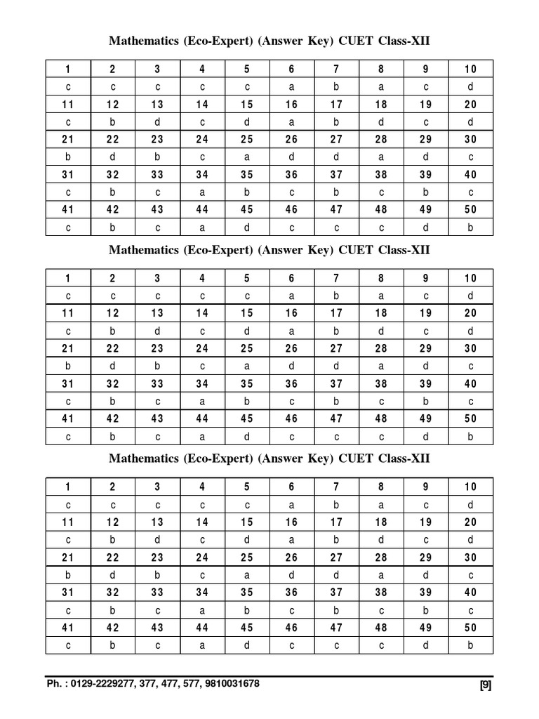 CUET Class-XII Math Answer Key | PDF