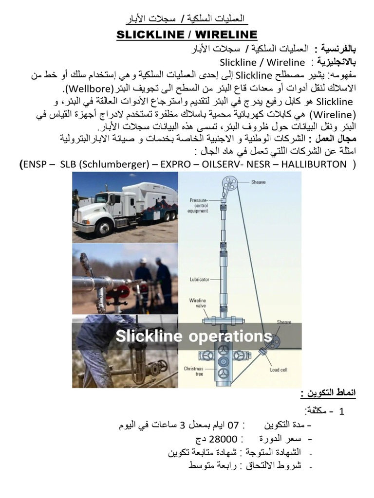 Slickline | PDF