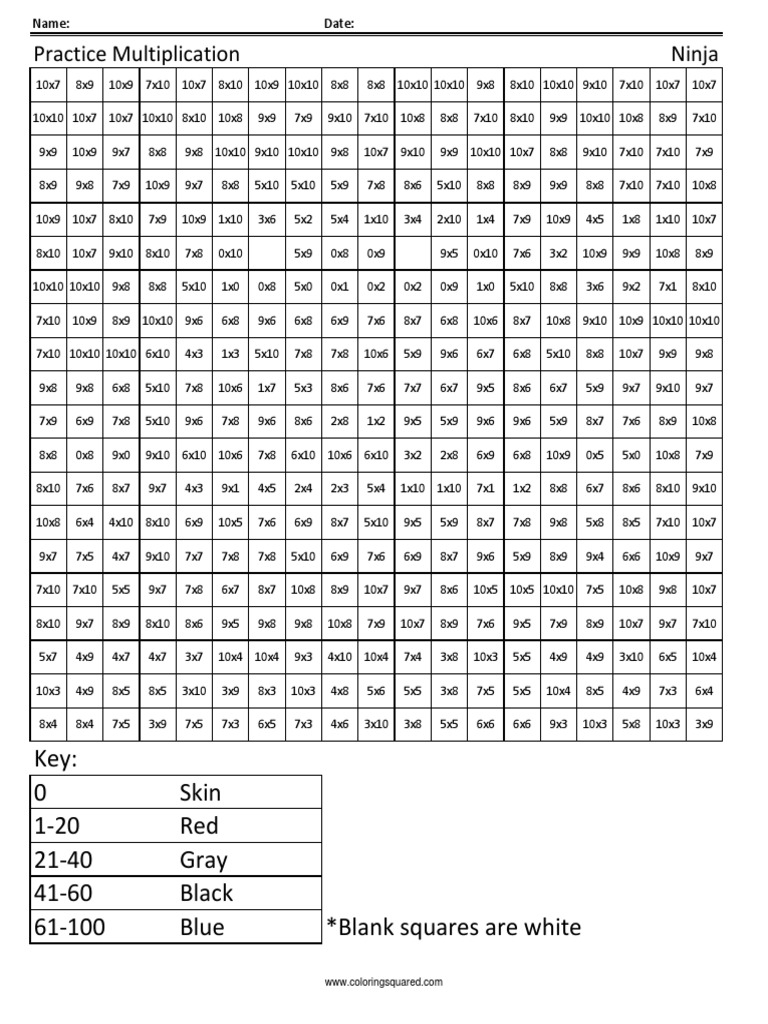 4G2 Multiplication Ninja 4th Grade Math PDF | PDF