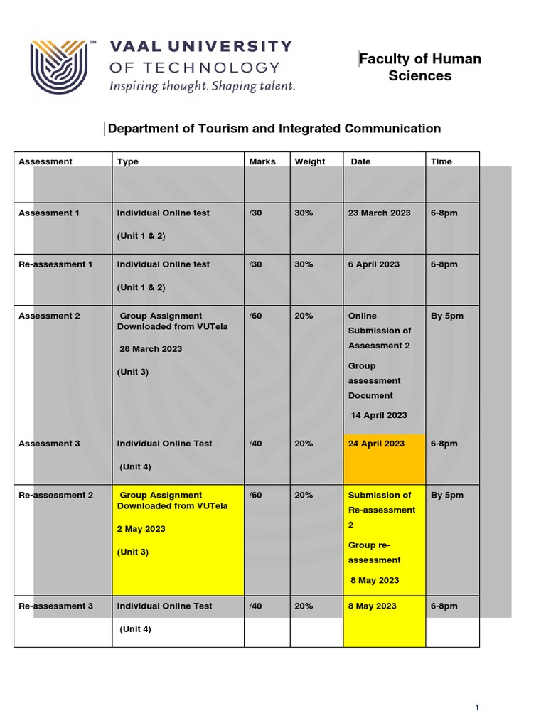 Revised HKCOX1A-HKACX1A Assessment Schedule (Sem1-2023) PDF | PDF