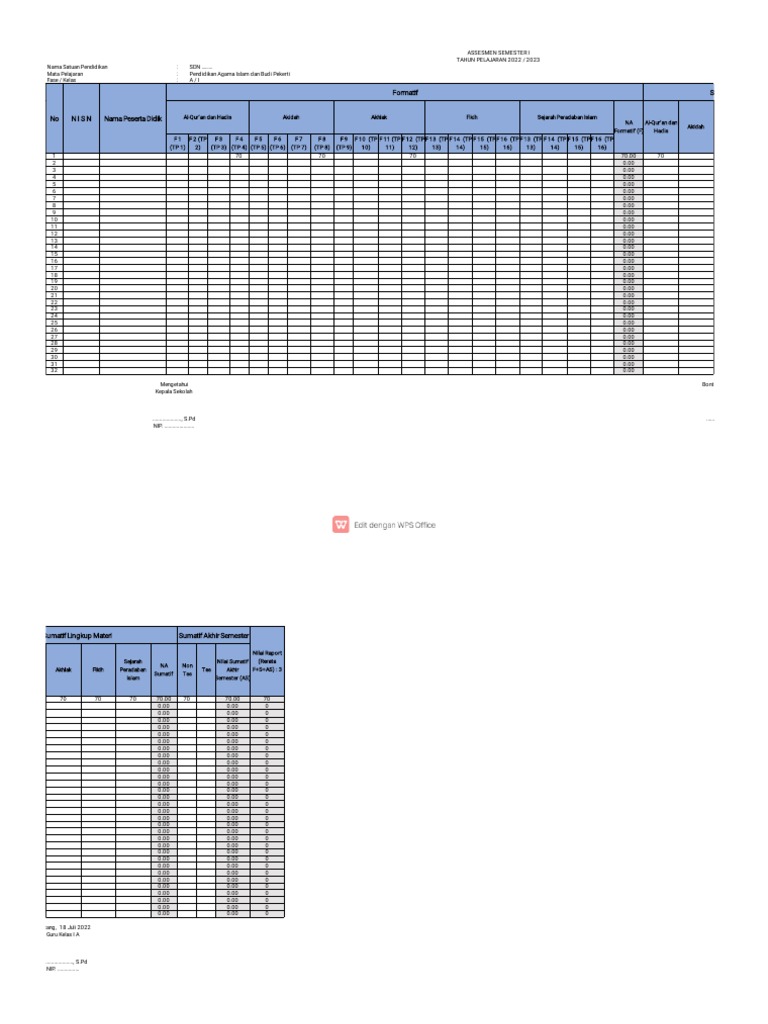Contoh Format Daftar Nilai Kelas 1 - Assesmen Kumer 2022 PDF | PDF