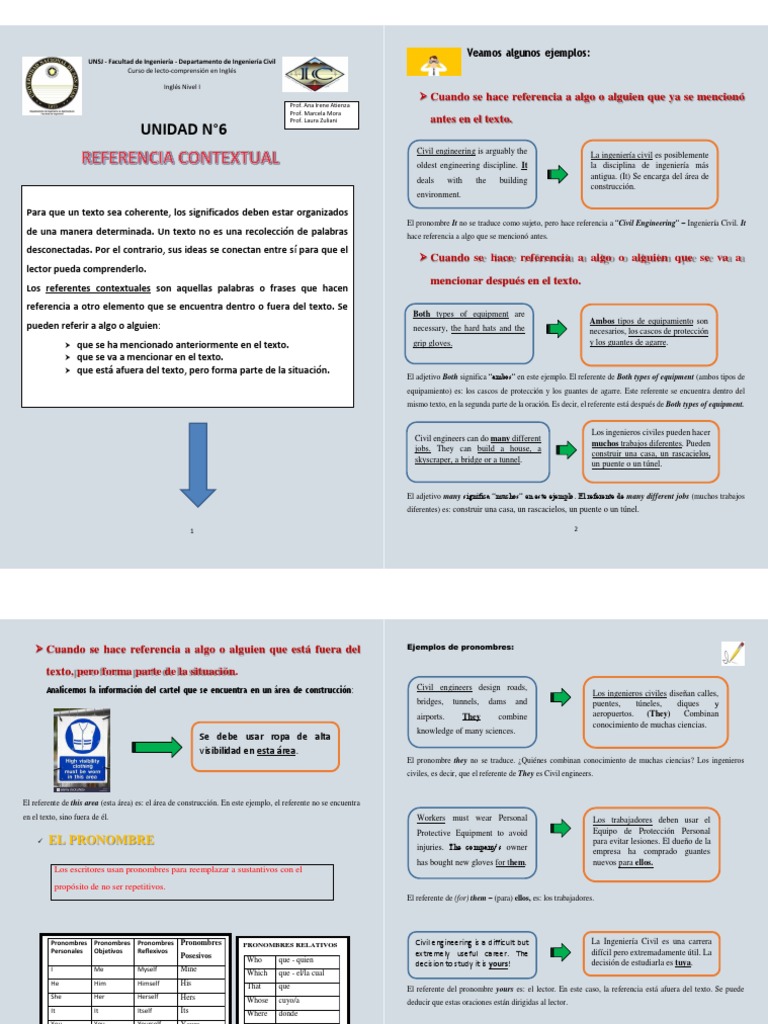 Unidad #6 - Referencia Contextual PDF | PDF