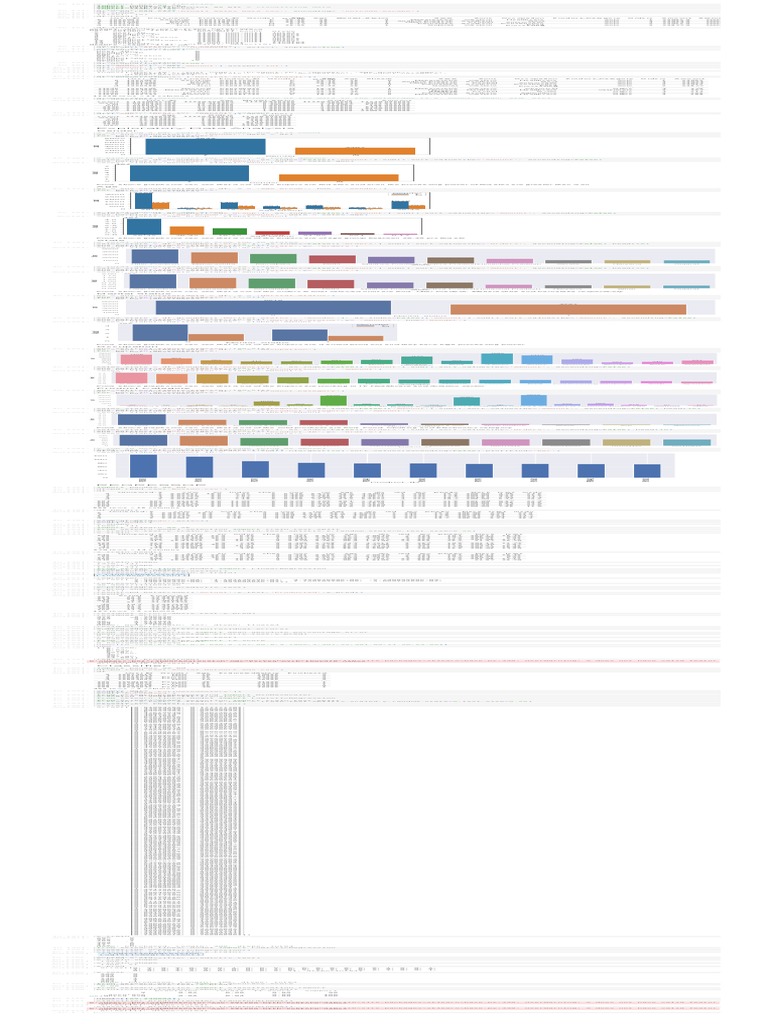 MAJOR PROJECT (Sanket Patil) PDF | PDF