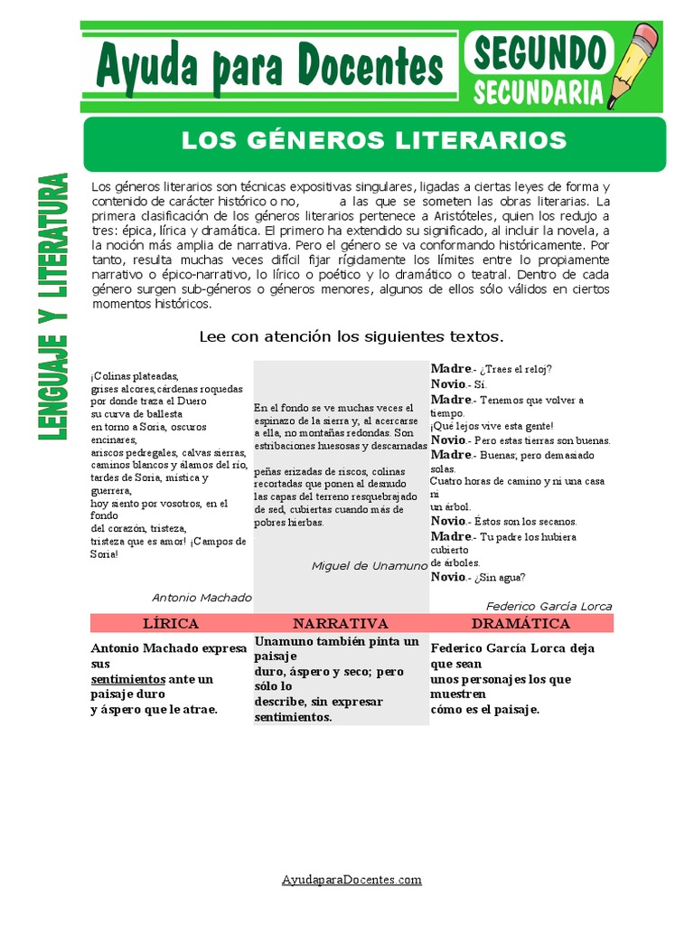 Los-Generos-Literarios-Para-Segundo-de-Secundaria Autor | PDF