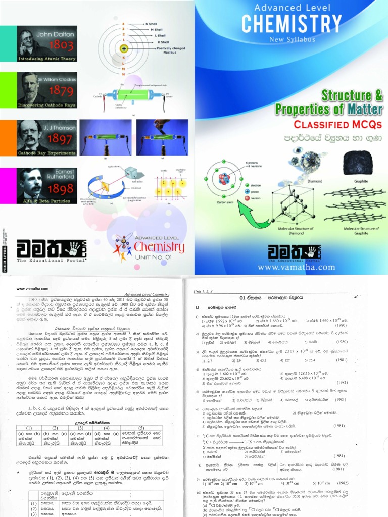 Chemistry-Lesson-1-Classified MCQs.pdf | PDF