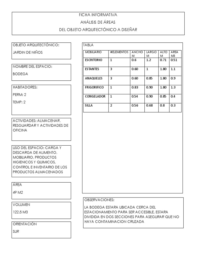 Ficha Informativa Bodega PDF | PDF