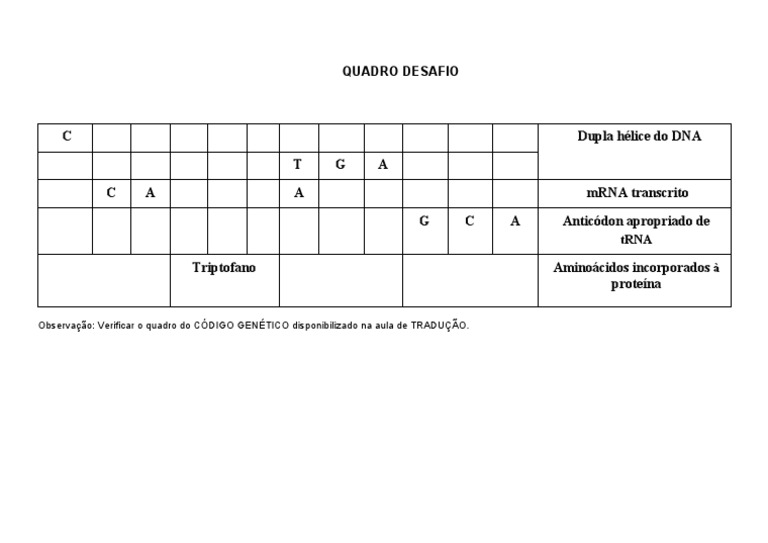 Atividade de Fixação - Transcrição e Tradução | PDF