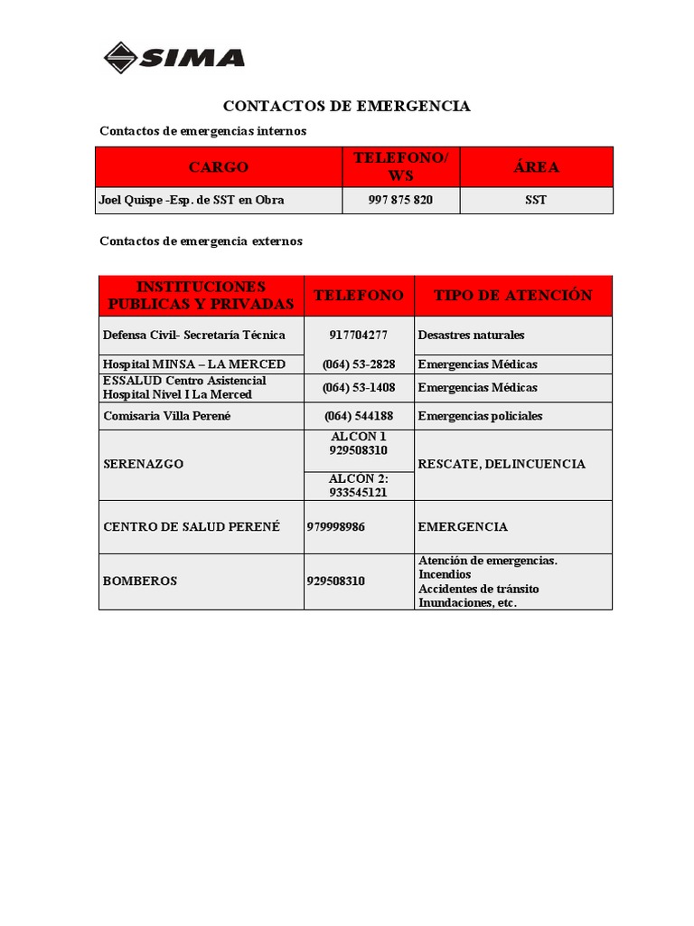 Contactos de Emergencia | PDF