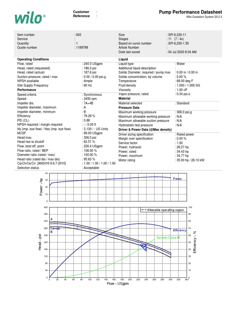 Curva Bombas PDF | PDF