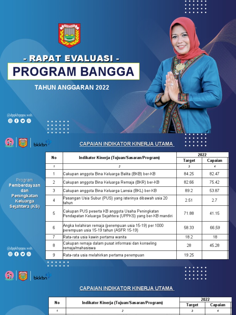 Materi Evaluasi Juni 2022 | PDF