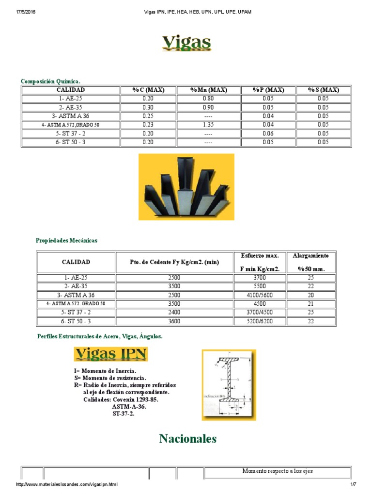 Vigas IPN, IPE, HEA, HEB, UPN, UPL, UPE, UPAM PDF | PDF | Mecánica de ...