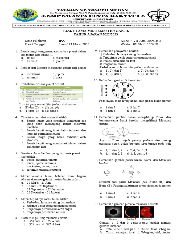 Soal Mid PB 2023 | PDF | Dewasa Muda