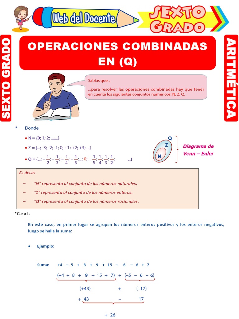 Operaciones Combinadas de Números Racionales para Sexto Grado de ...