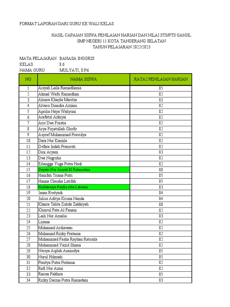 Nilai B.ing Kls 8.6 | PDF