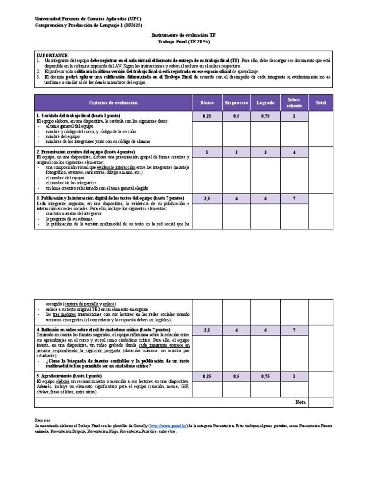 HU625 Trabajo Final en Genially | PDF