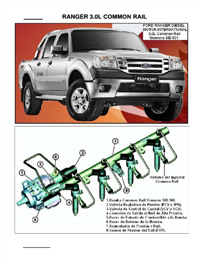 pdf-ranger-30-manual_compress.pdf | PDF
