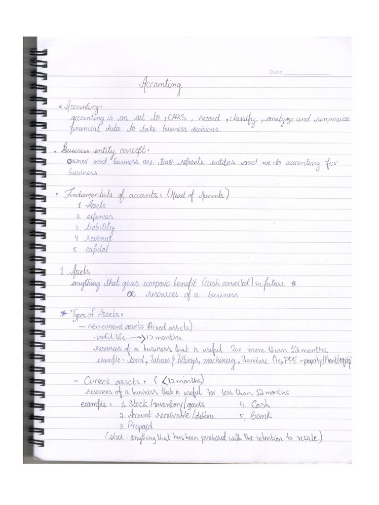 Accounting 9706-AS Notes PDF | PDF